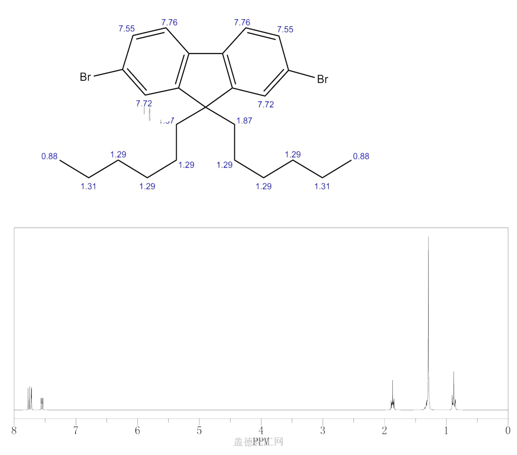 9,9-Dihexyl-2,7-dibromofluorene 189367-54-2 wiki