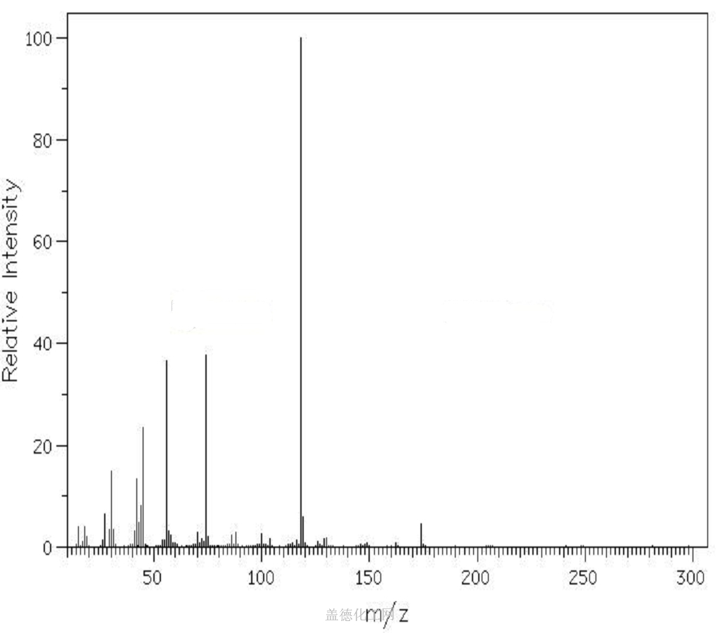 102-71-6 Triethanolamine - Chemical Dictionary - Guidechem