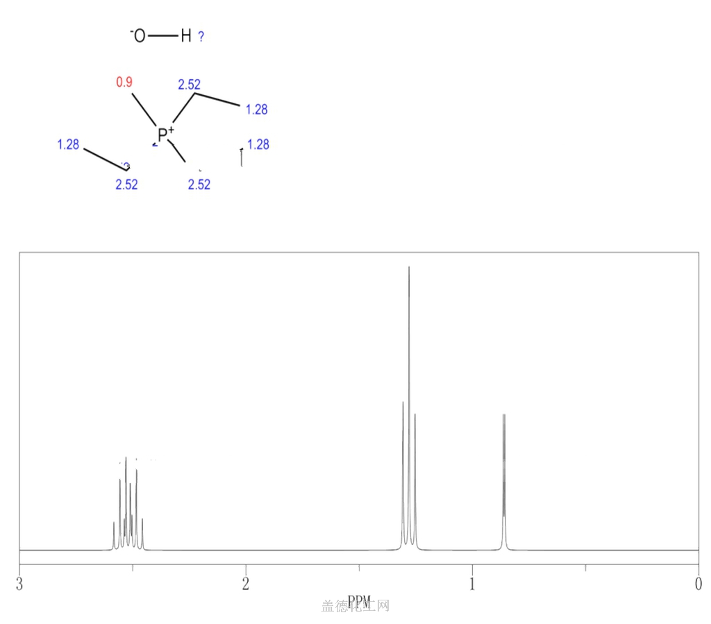 triethyl-methyl-phosphonium, hydroxide 129582-92-9 wiki
