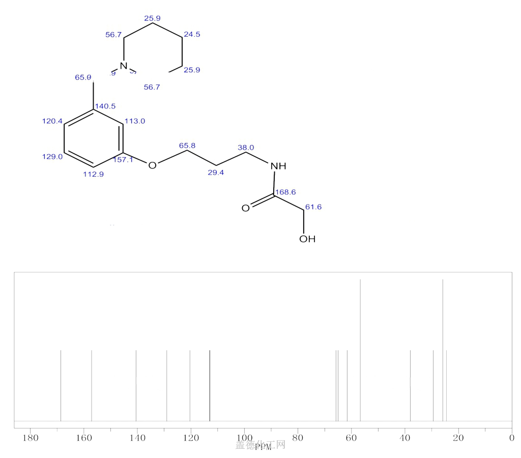 Roxatidine 78273-80-0 wiki - Fr