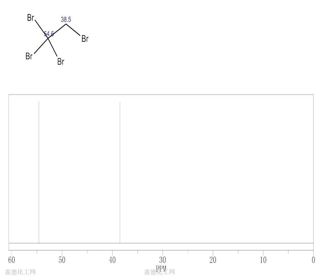 25167-20-8 四溴乙烷 cas号25167-20-8分子式、结构式、MSDS、熔点、沸点