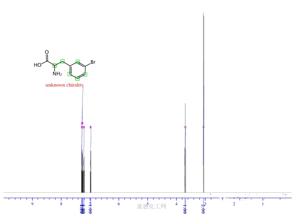2-AMINO-3-(3-BROMO-PHENYL)-PROPIONIC ACID 30163-20-3 wiki