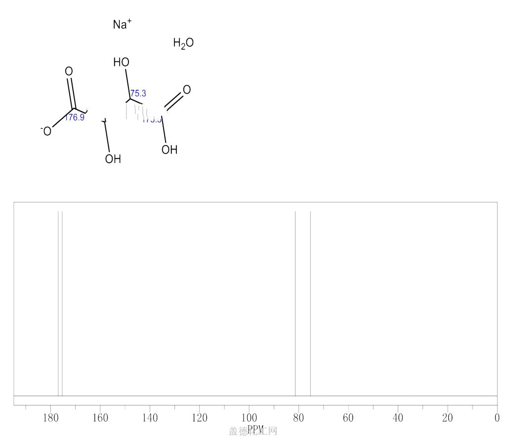 SODIUM BITARTRATE, MONOHYDRATE 6131-98-2 wiki