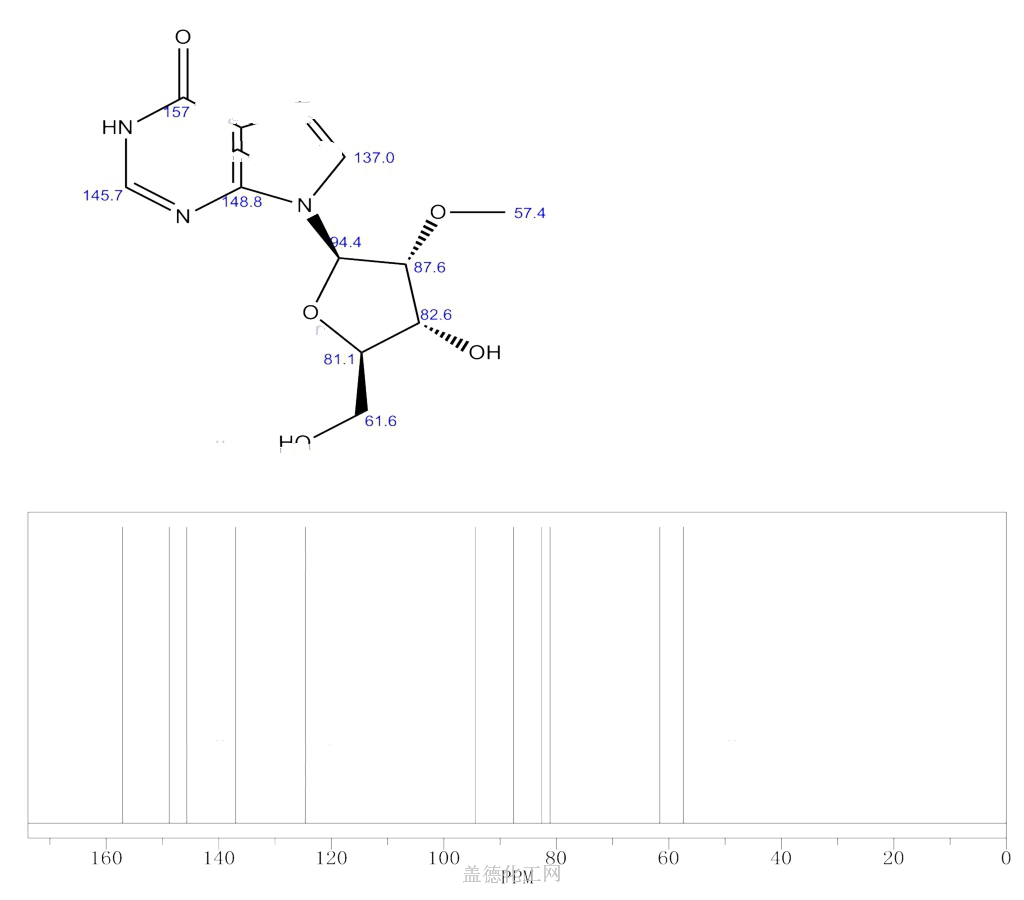 2'-(O-METHYL)-INOSINE 3881-21-8 wiki