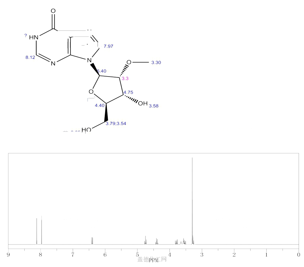2'-(O-METHYL)-INOSINE 3881-21-8 wiki