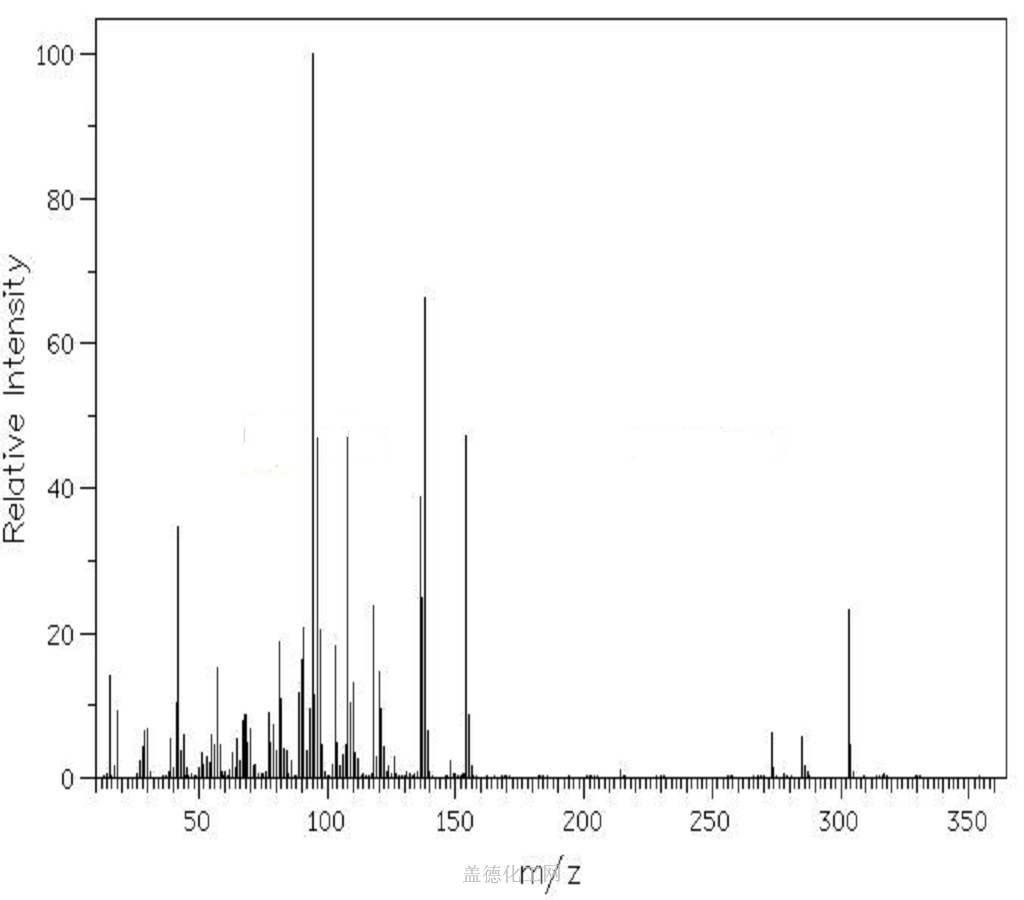 METHSCOPOLAMINE BROMIDE 155-41-9 wiki
