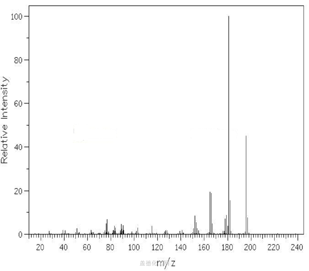 7116-95-2 1,1’-Bifenil,4-(1-metiletil)- - Diccionario de Química ...