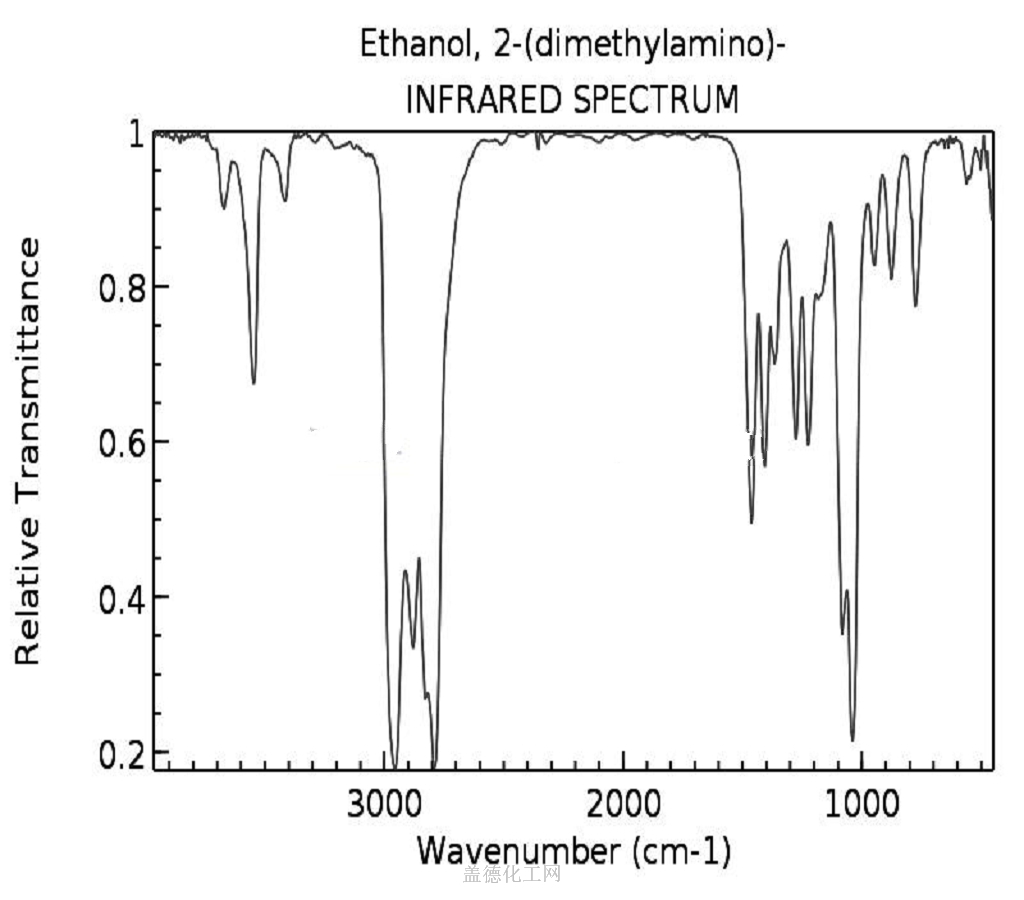 108-01-0 2-Dimethylaminoethanol - Chemical Dictionary - Guidechem
