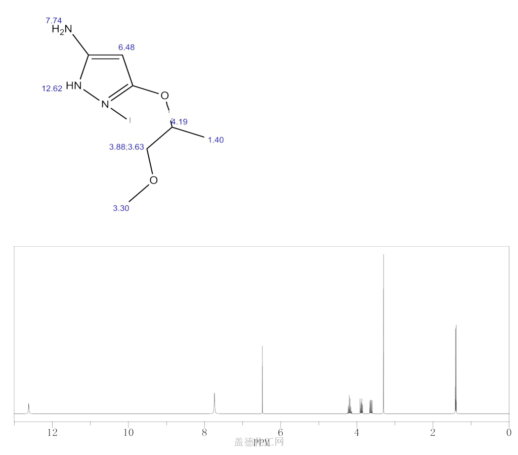 5-(2-Methoxy-1-Methylethoxy)-1H-Pyrazol-3-aMine 1000896-45-6 wiki