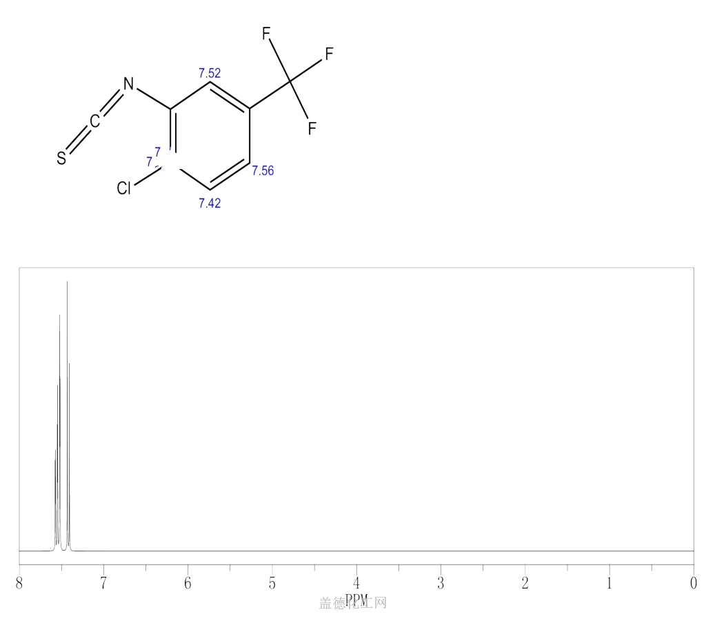 23165-49-3 2-氯-5-三氟甲基异硫氰酸苯酯 cas号23165-49-3分子式、结构式、MSDS、熔点、沸点