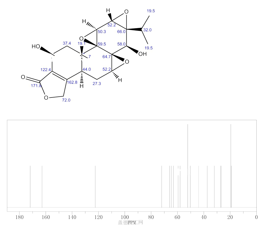 Tripdiolide 38647-10-8 wiki