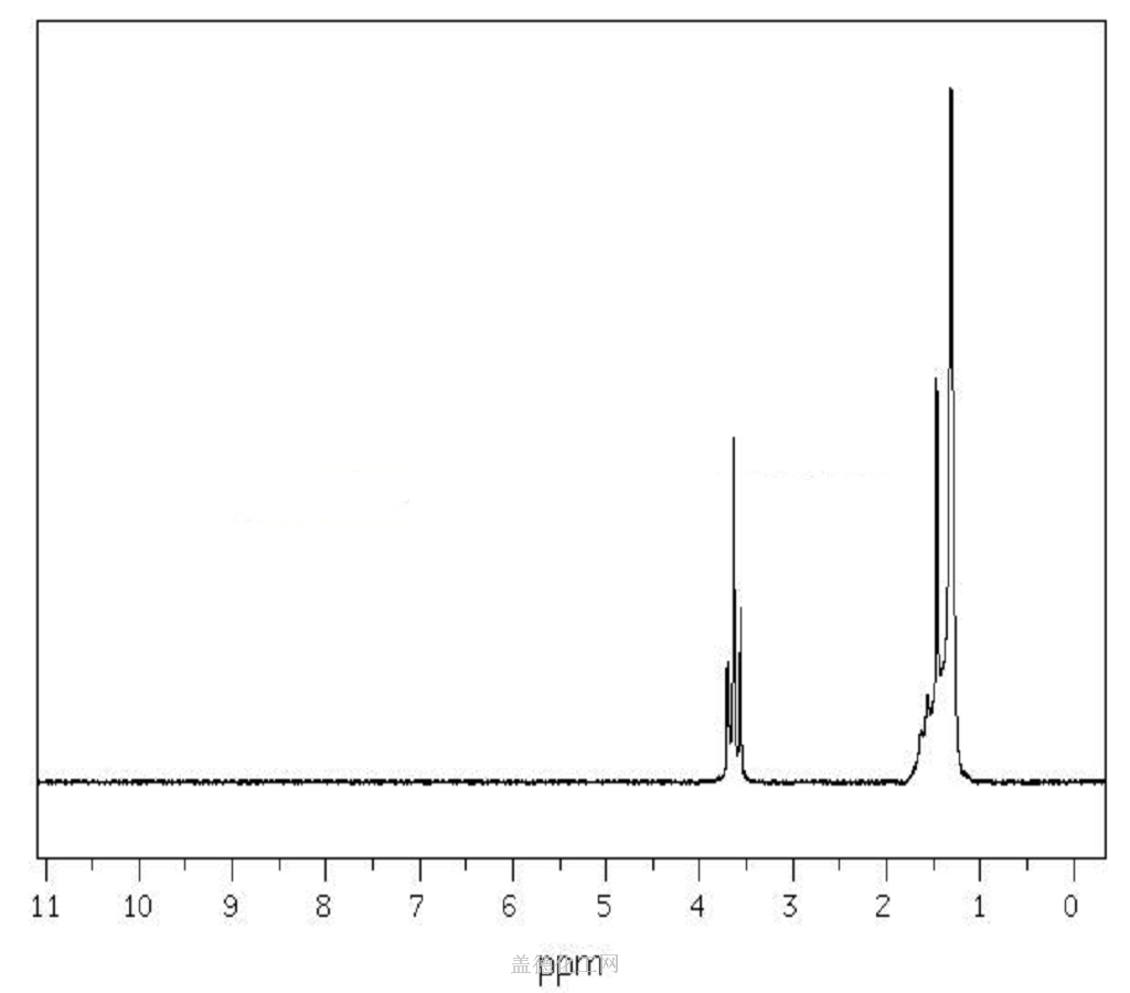 1,10-Decanediol 112-47-0 wiki