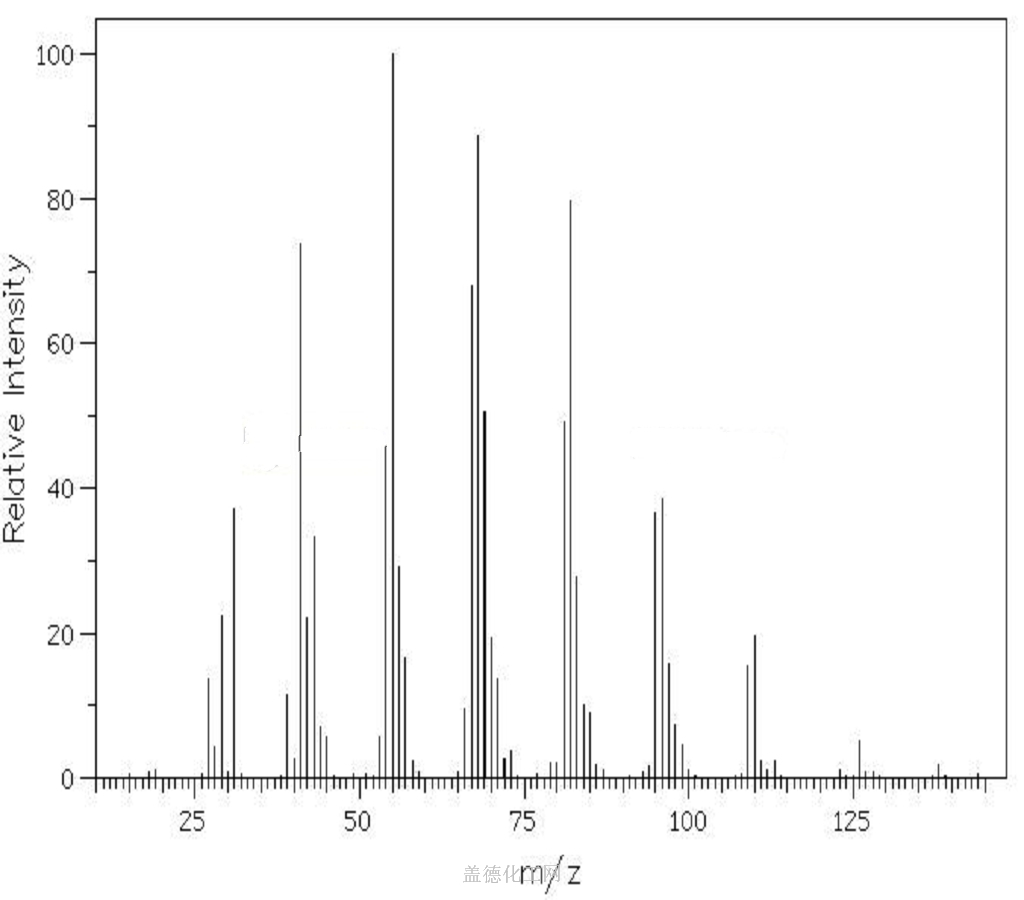 1,10-Decanediol 112-47-0 wiki