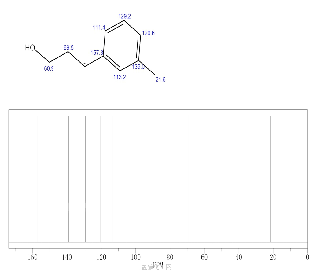 13605-19-1 2-(3-METHYLPHENOXY)ETHANOL - Chemical Dictionary - Guidechem