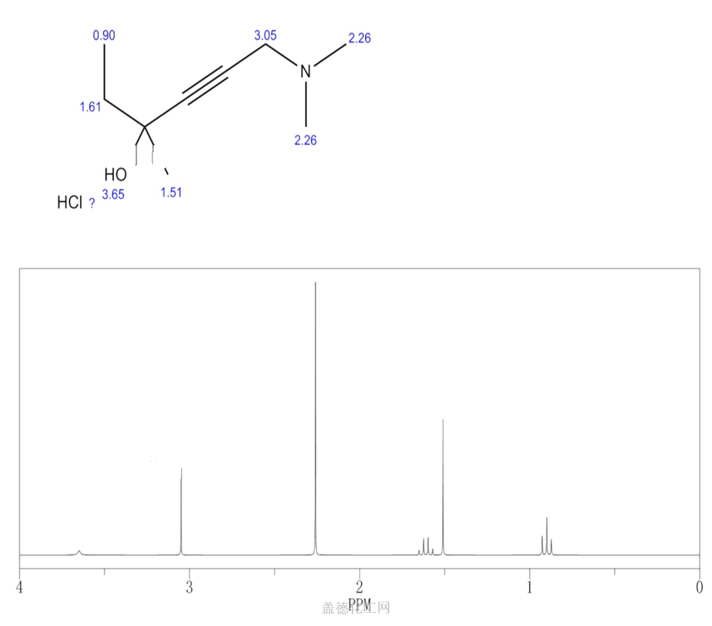 6-(dimethylamino)-3-methylhex-4-yn-3-ol hydrochloride (1:1) 100156-26-1 ...