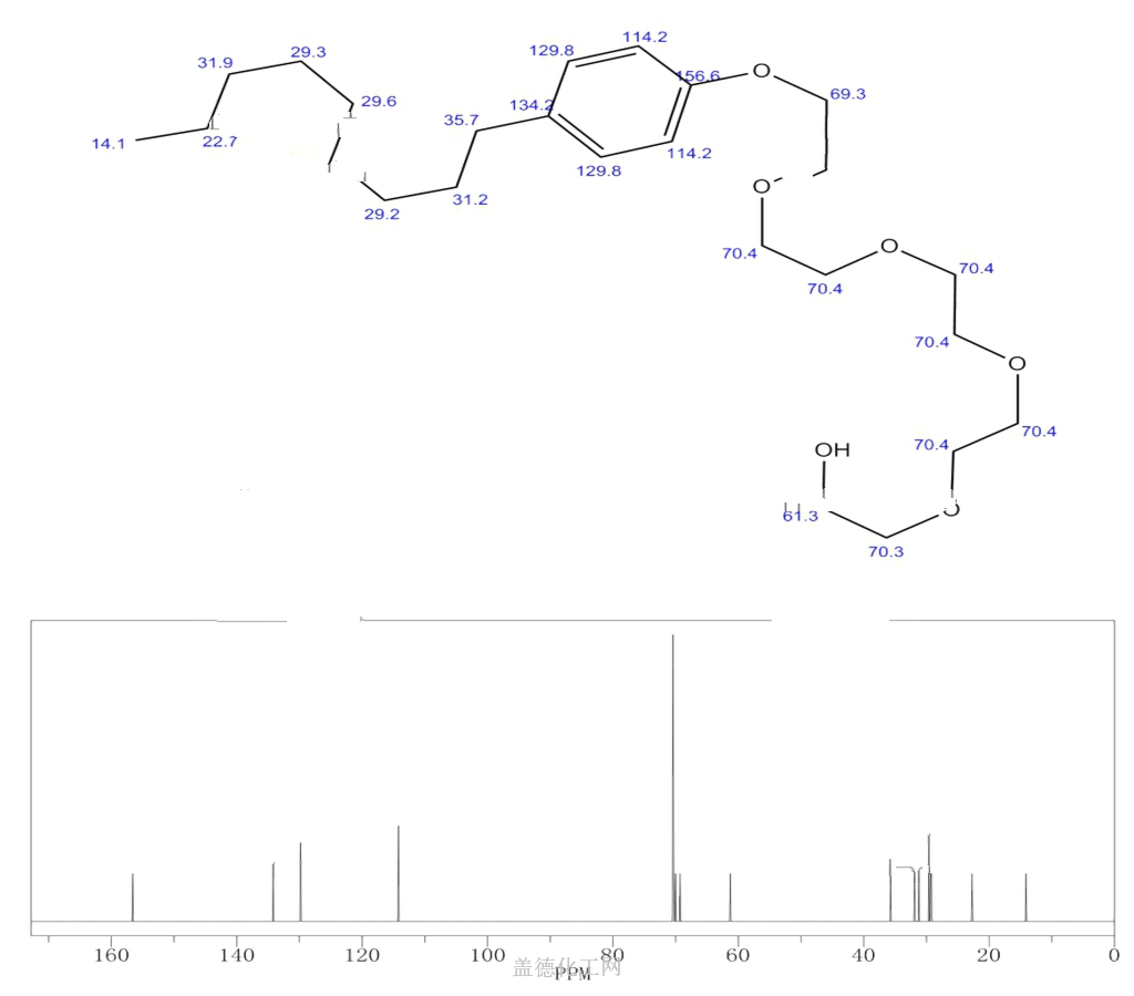 26264-02-8 壬基酚聚醚-5 cas号26264-02-8分子式、结构式、MSDS、熔点、沸点