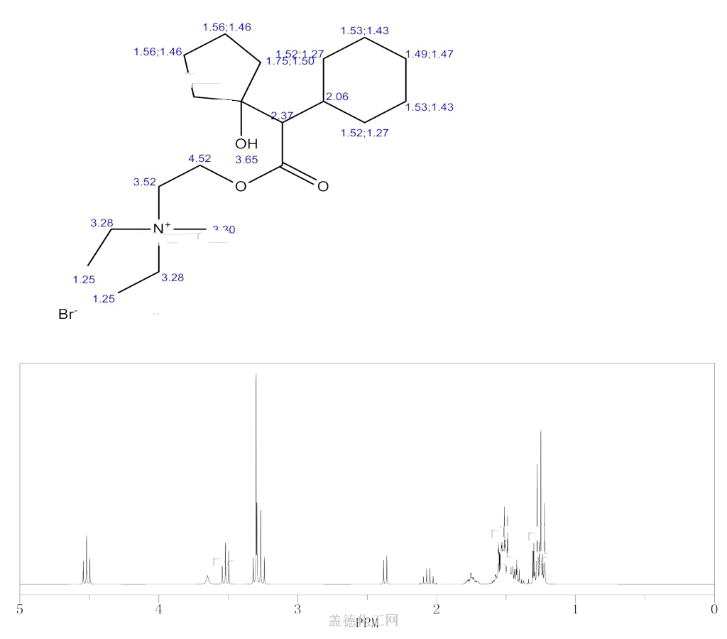 DIGALACTOSYL DIGLYCERIDE 92457-02-8 wiki - Fr