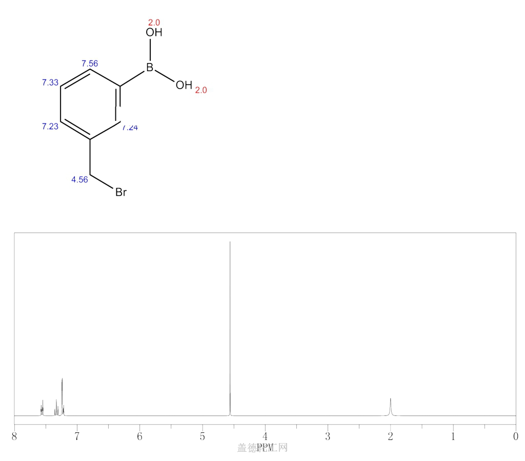 3-(Bromomethyl)phenylboronic acid 51323-43-4 wiki