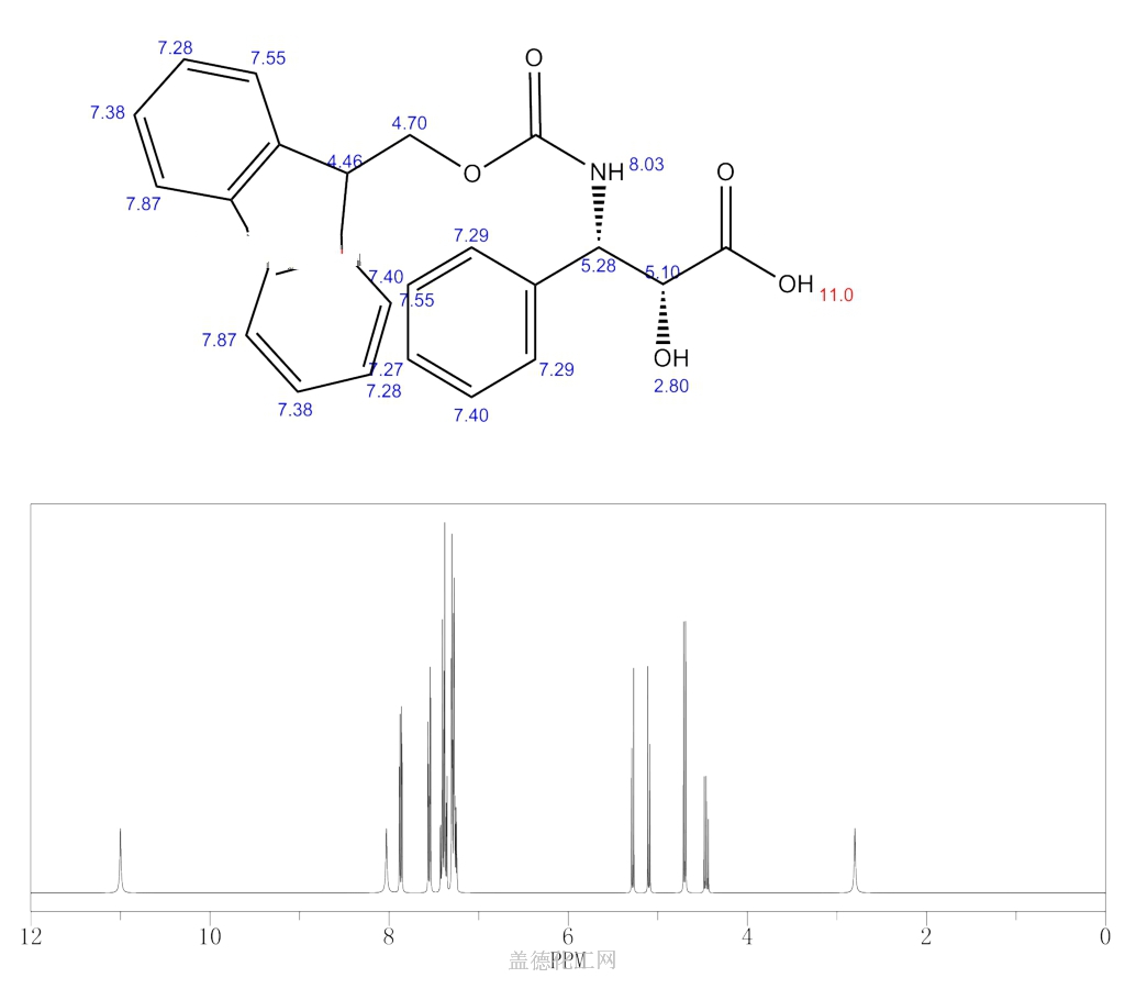 (2R,3S)-3-(FMOC-AMINO)-2-HYDROXY-3-PHENYL-PROPANOIC ACID 252206-27-2 wiki