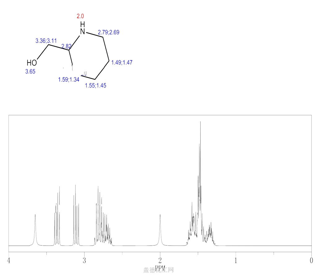 2-(Hydroxymethyl)piperidine 3433-37-2 wiki