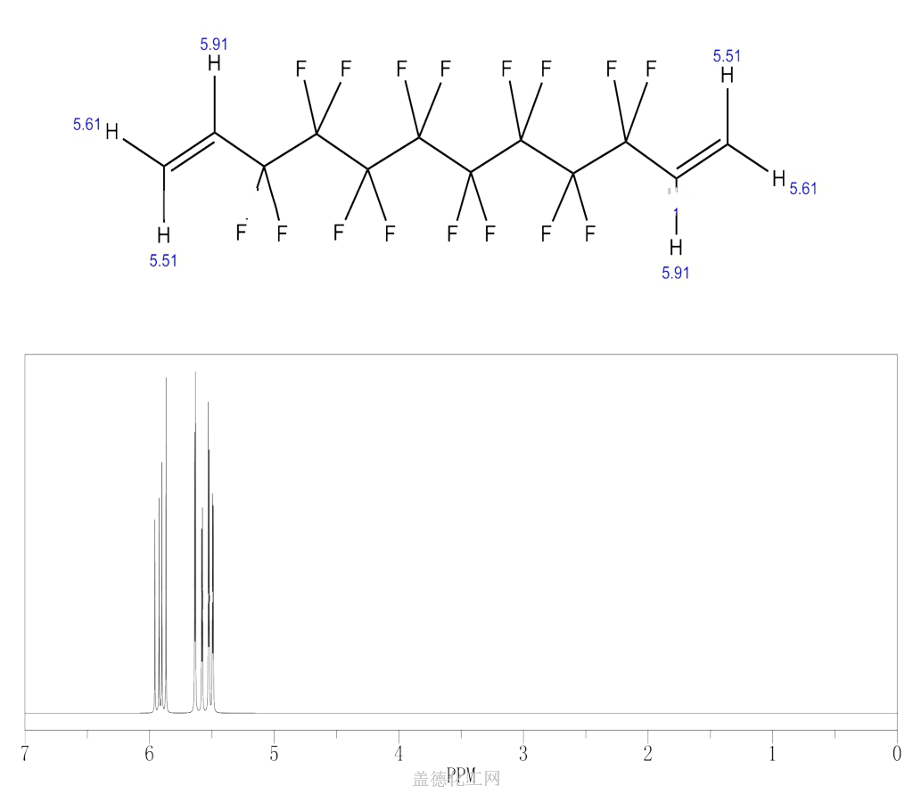 35192-44-0 1,8-双乙烯基全氟辛烷 cas号35192-44-0分子式、结构式、MSDS、熔点、沸点