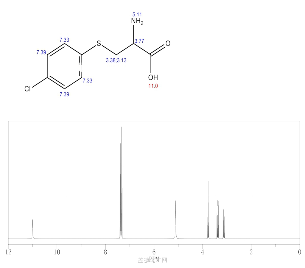 L-Cysteine,S-(4-chlorophenyl)- 25331-32-2 wiki