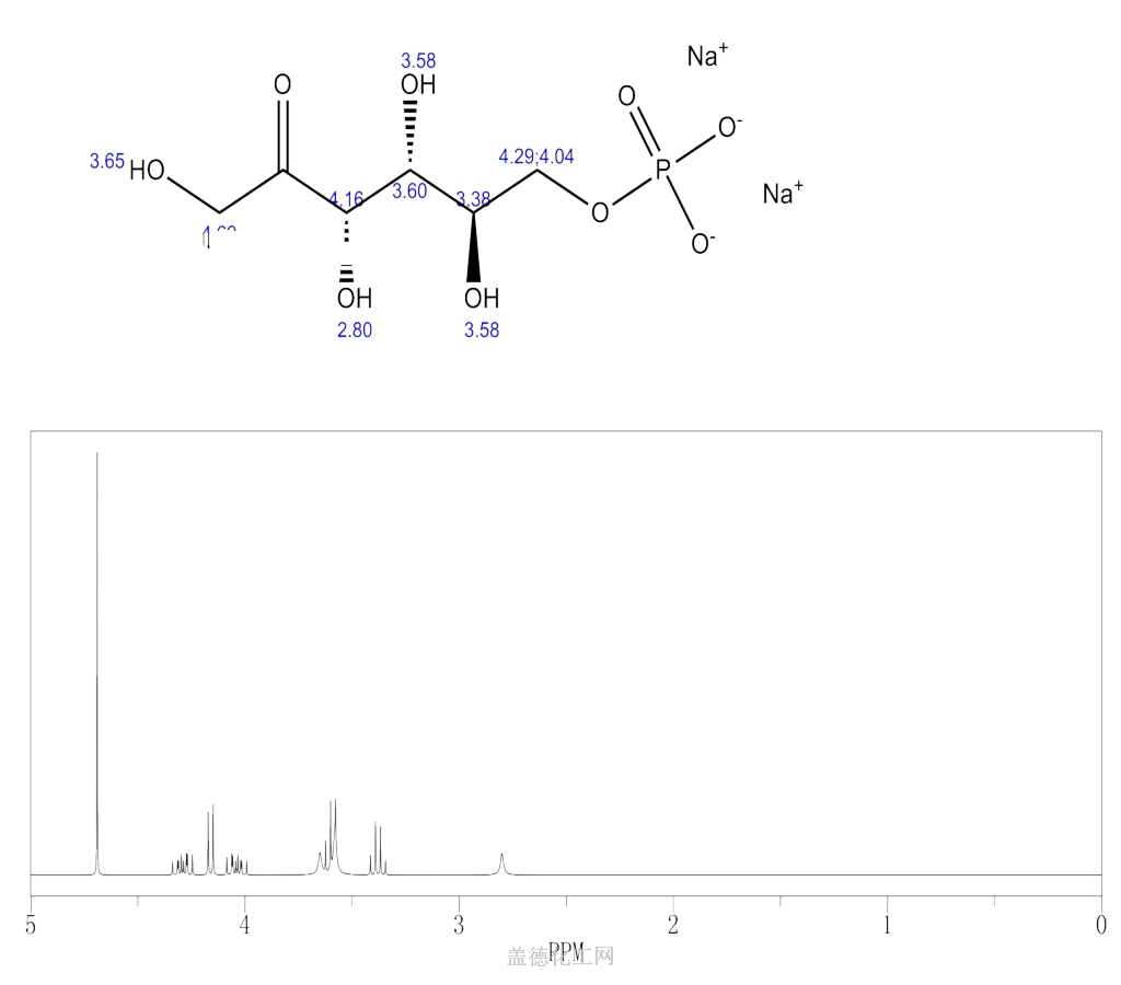 D-FRUCTOSE 6-PHOSPHATE DISODIUM SALT 26177-86-6 wiki