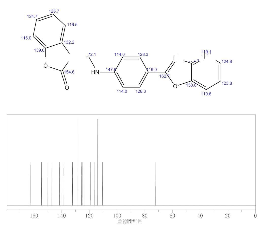 2(3H)-Benzoxazolone,3-[[[4-(2-benzoxazolyl)phenyl]amino]methyl]- 100476 ...