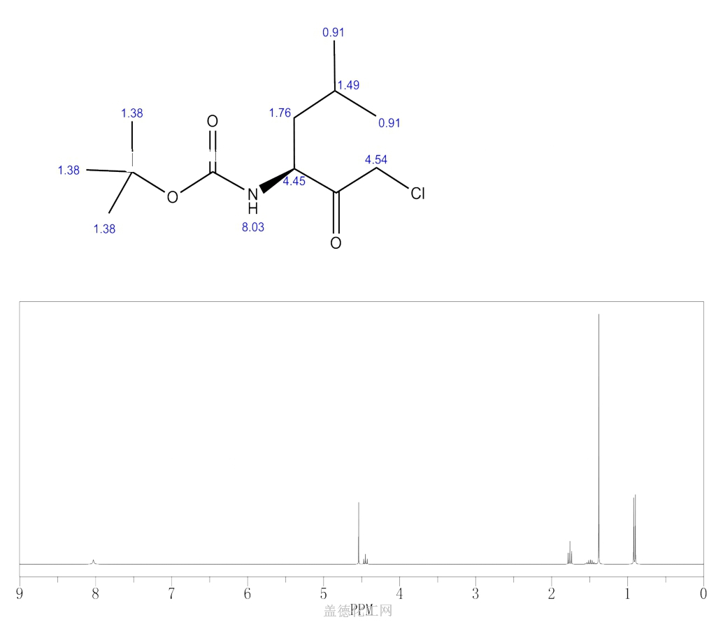 BOC-LEU-CHLOROMETHYLKETONE 102123-85-3 wiki
