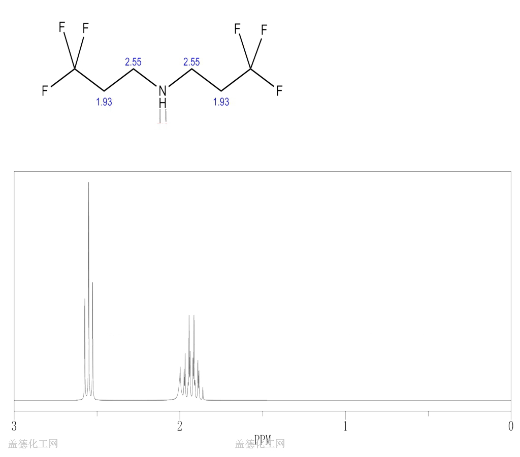BIS(3,3,3-TRIFLUOROPROPYL)AMINE 201057-04-7 wiki