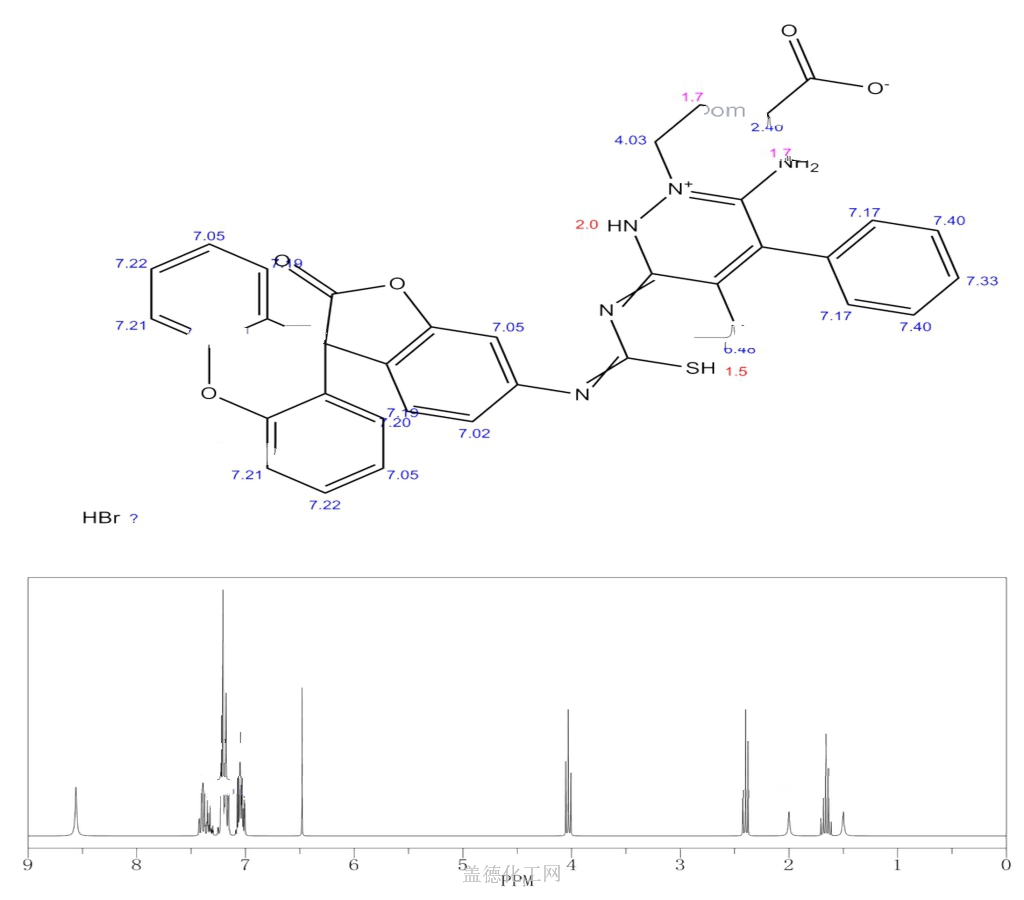 FLUORESCEINYL GABAZINE, BROMIDE 1024389-03-4 wiki