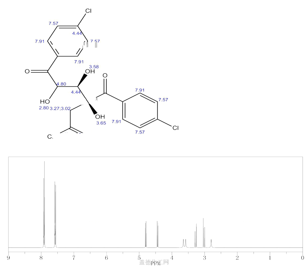 1-Chloro-3,5-di(4-chlorobenzoyl)-2-désoxy-D-ribose 3601-90-9 wiki - Fr