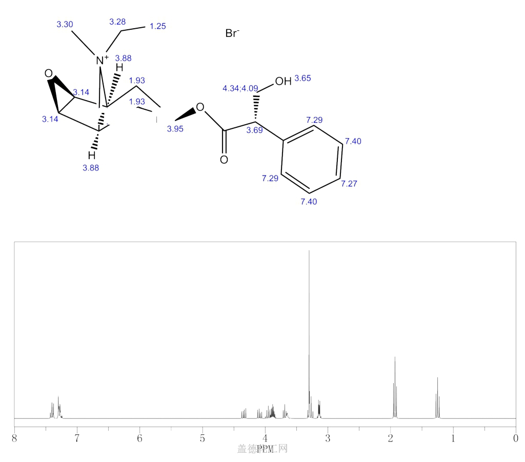 Oxitropium bromide 30286-75-0 wiki - Es