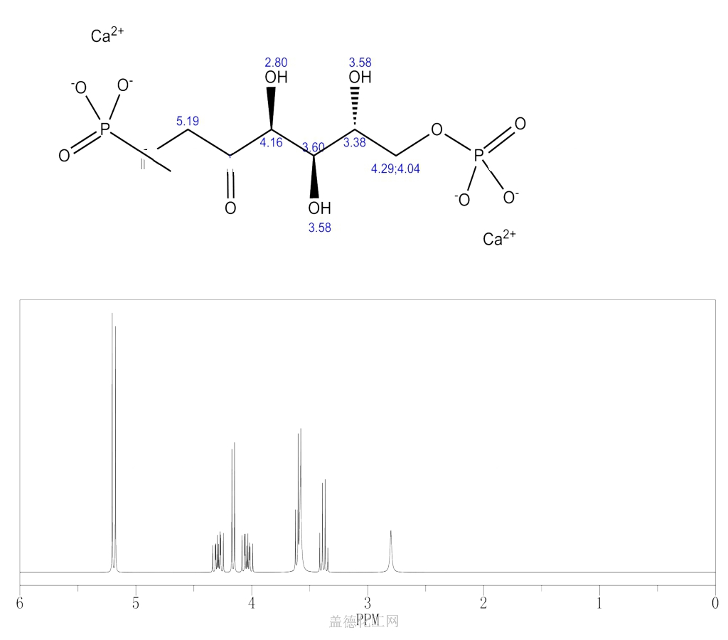 D-Fructose-1,6-diphosphate dicalcium salt 6055-82-9 wiki