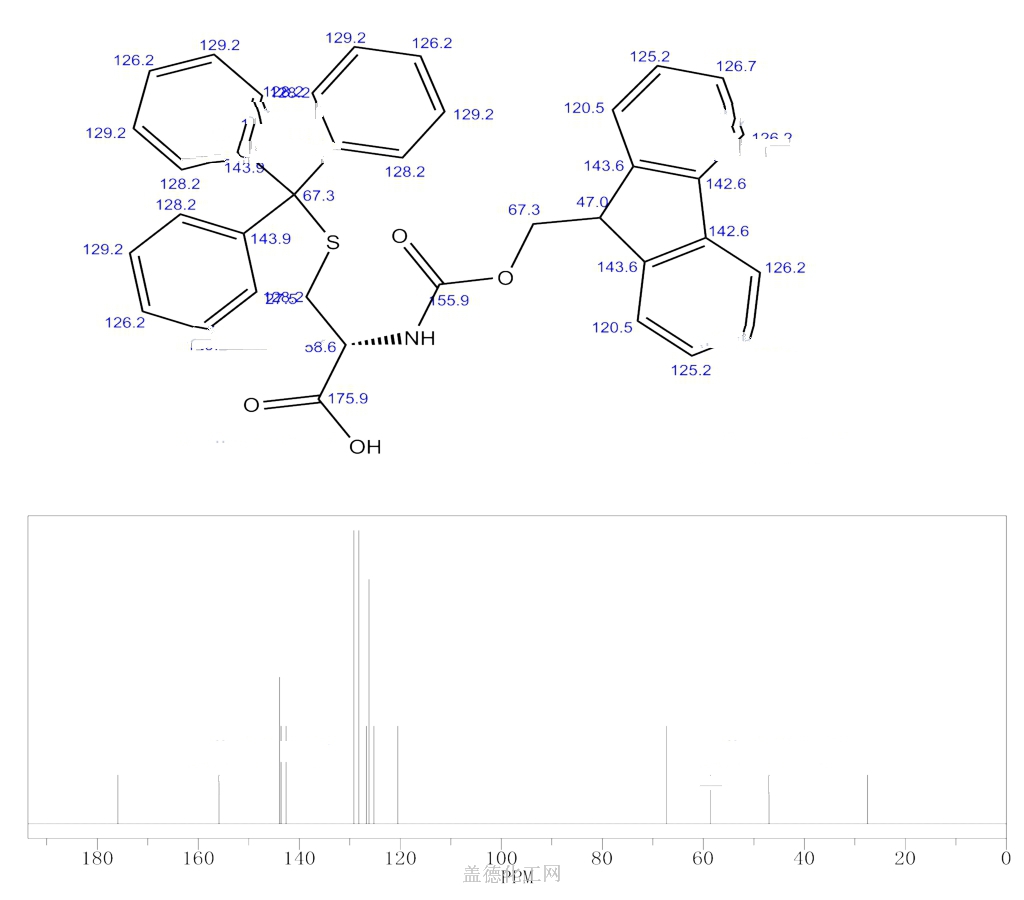 FMOC-S-trityl-L-cysteine 103213-32-7 wiki
