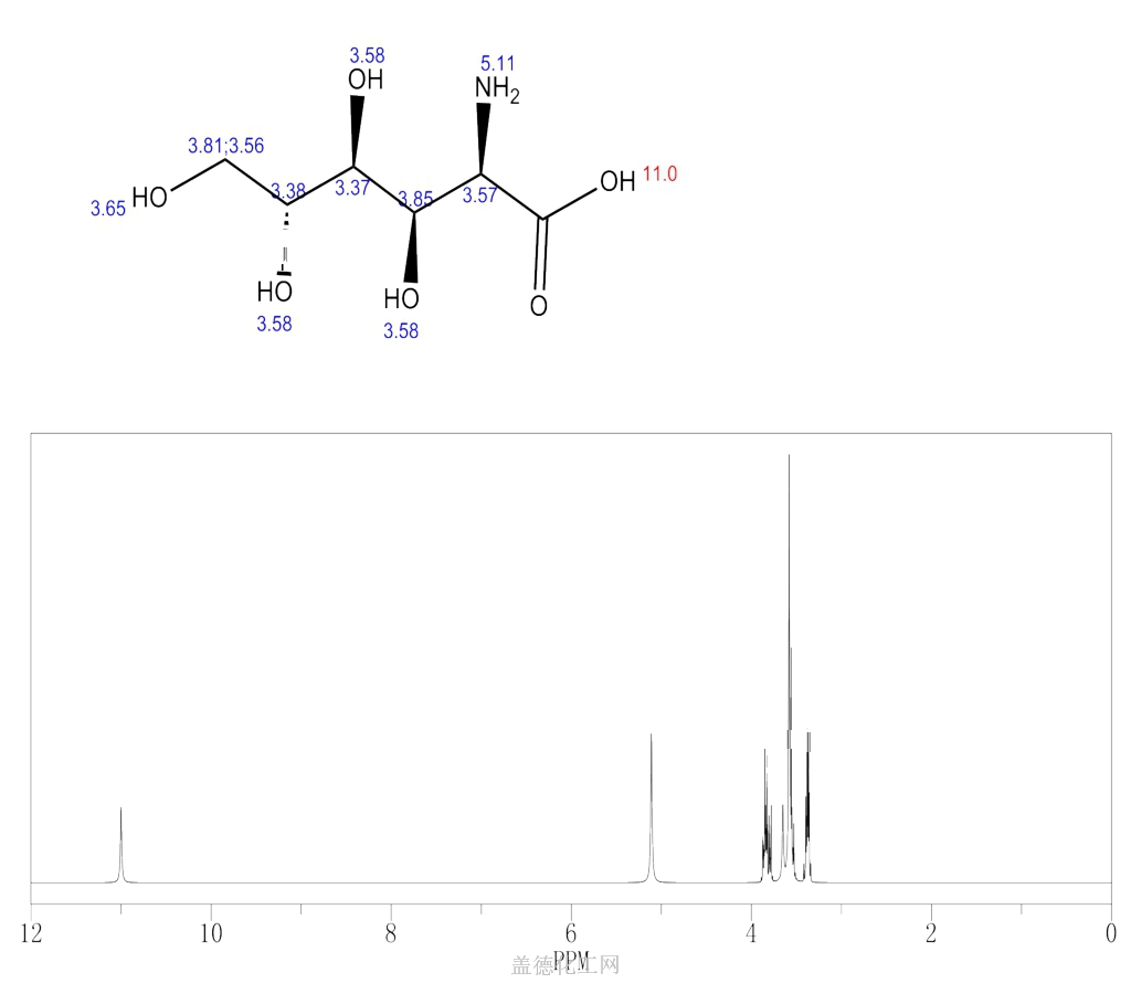 D-Glucosamic acid 3646-68-2 wiki