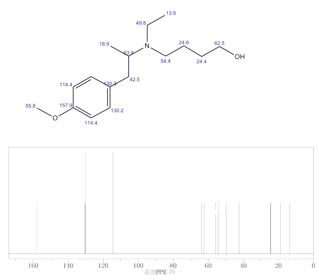 mebeverine alcohol 14367-47-6 wiki