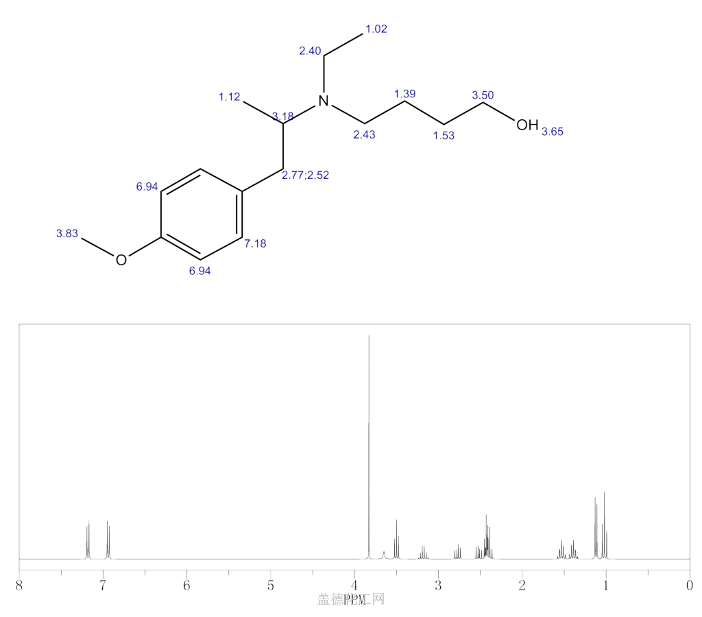 mebeverine alcohol 14367-47-6 wiki