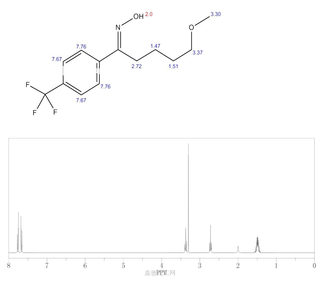 1-Pentanone-5-methoxy-1-[4-(trifluoromethyl)phenyl]-oxime 61747-22-6 wiki