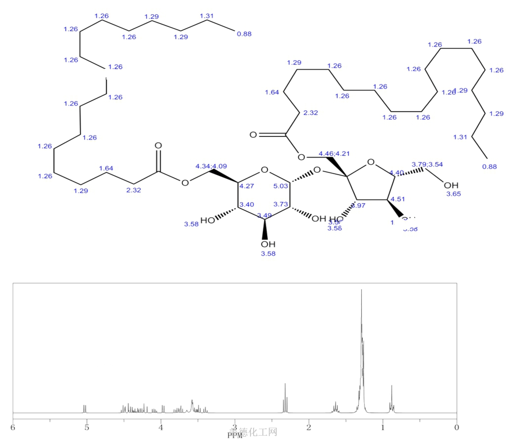 SUCROSE DISTEARATE 27195-16-0 wiki