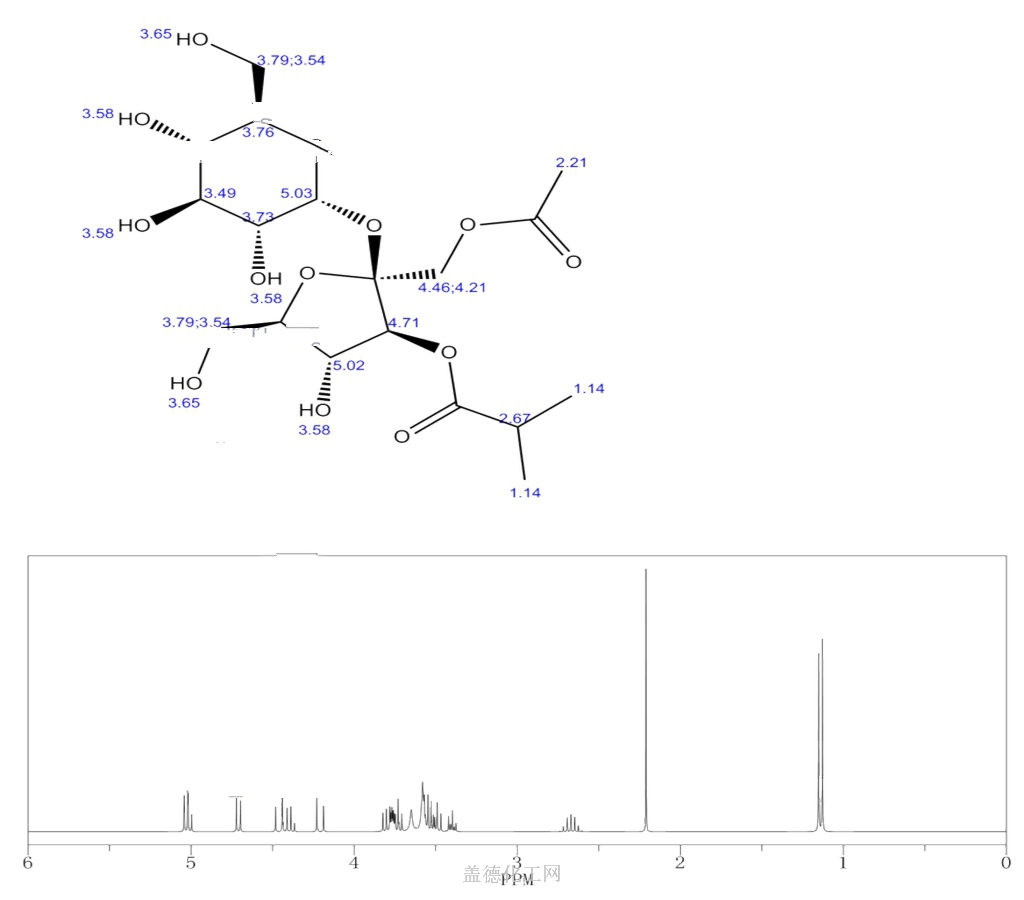 SUCROSE ACETATE ISOBUTYRATE 27216-37-1 wiki