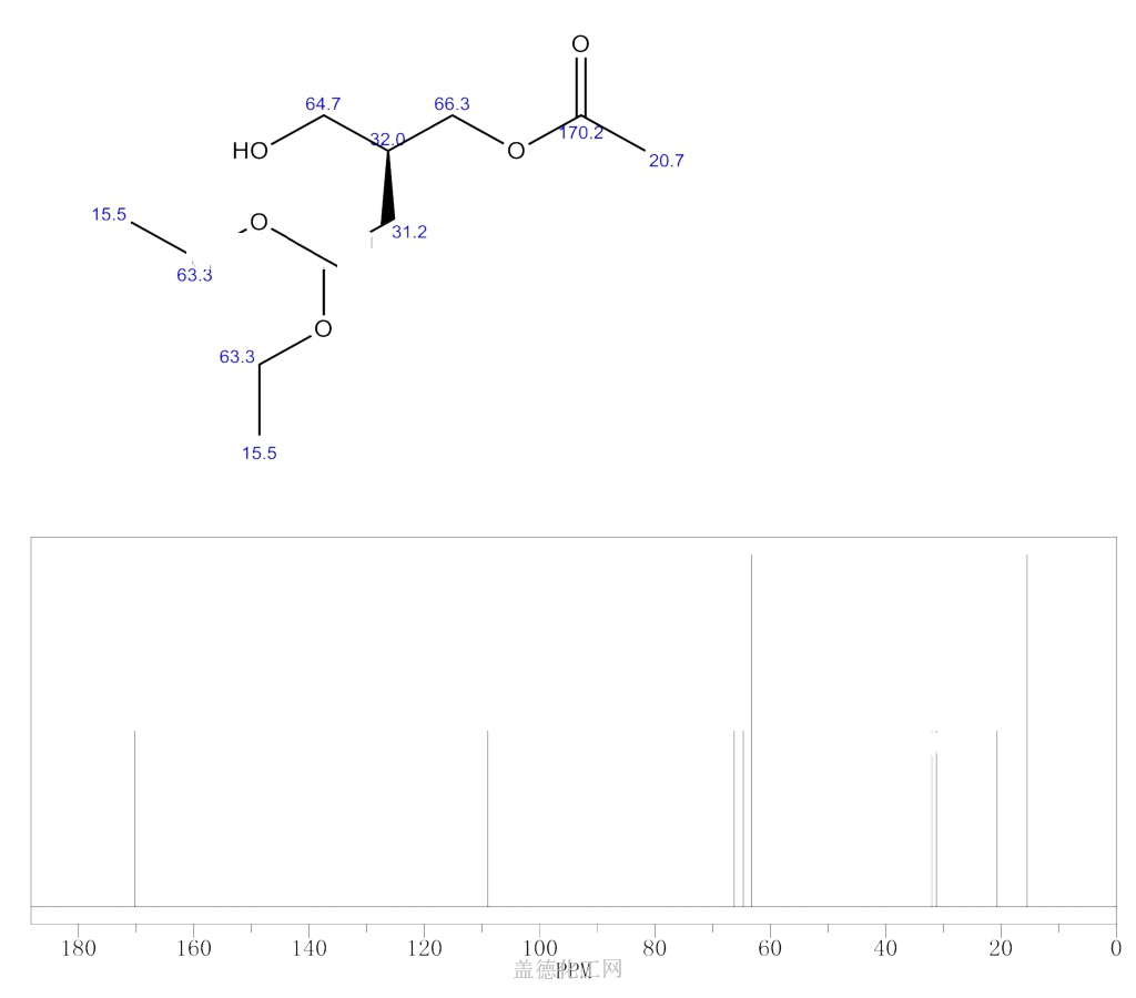 2-(2,2-diethoxyethyl)-1,3-propanediol monoacetate 134665-24-0 wiki