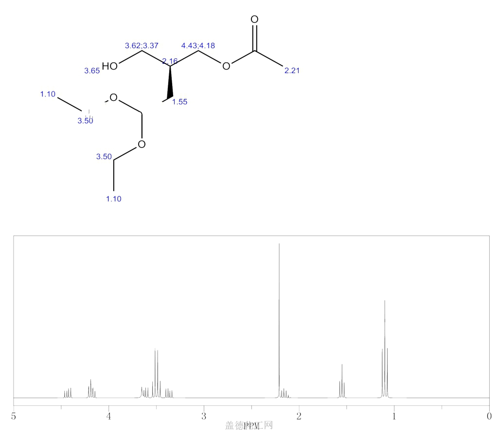 2-(2,2-diethoxyethyl)-1,3-propanediol monoacetate 134665-24-0 wiki