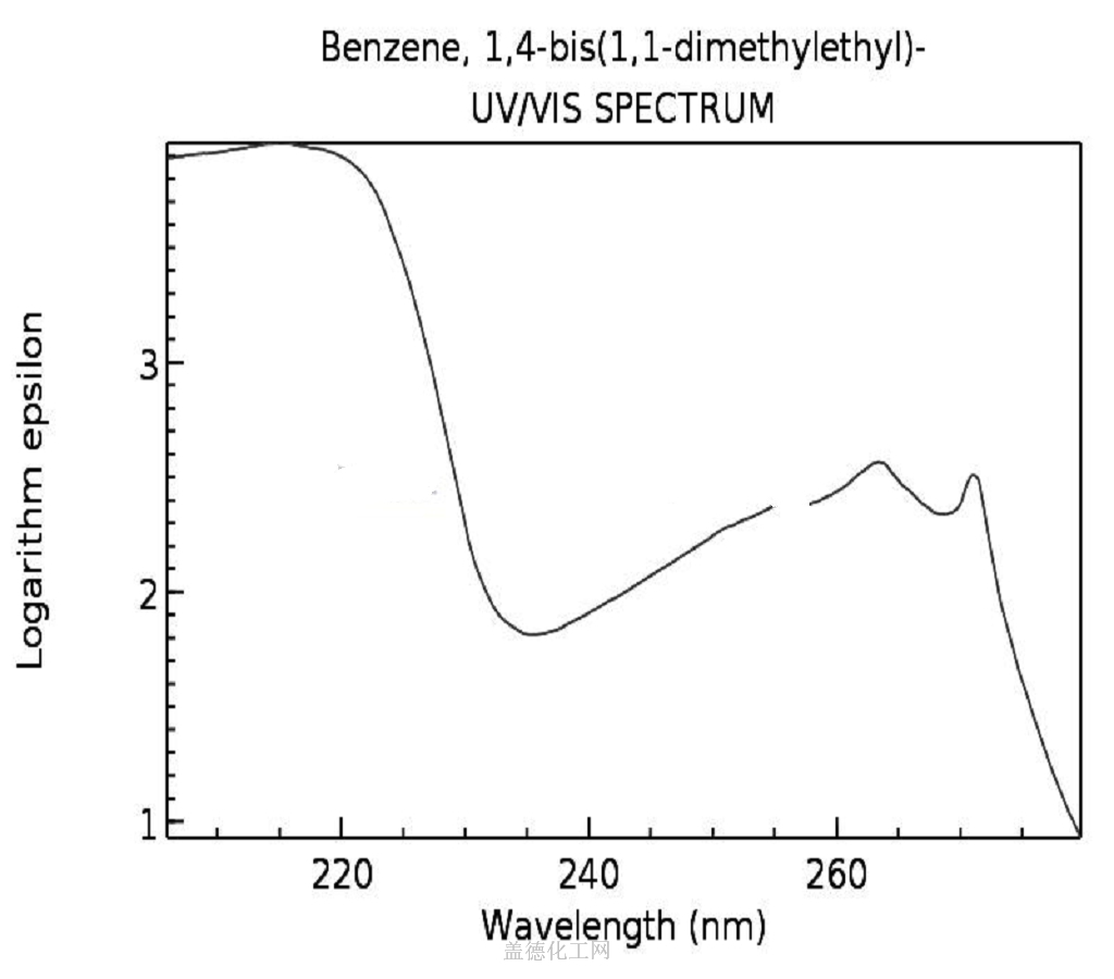 1012-72-2 1,4-Di-tert-butylbenzene - Chemical Dictionary - Guidechem