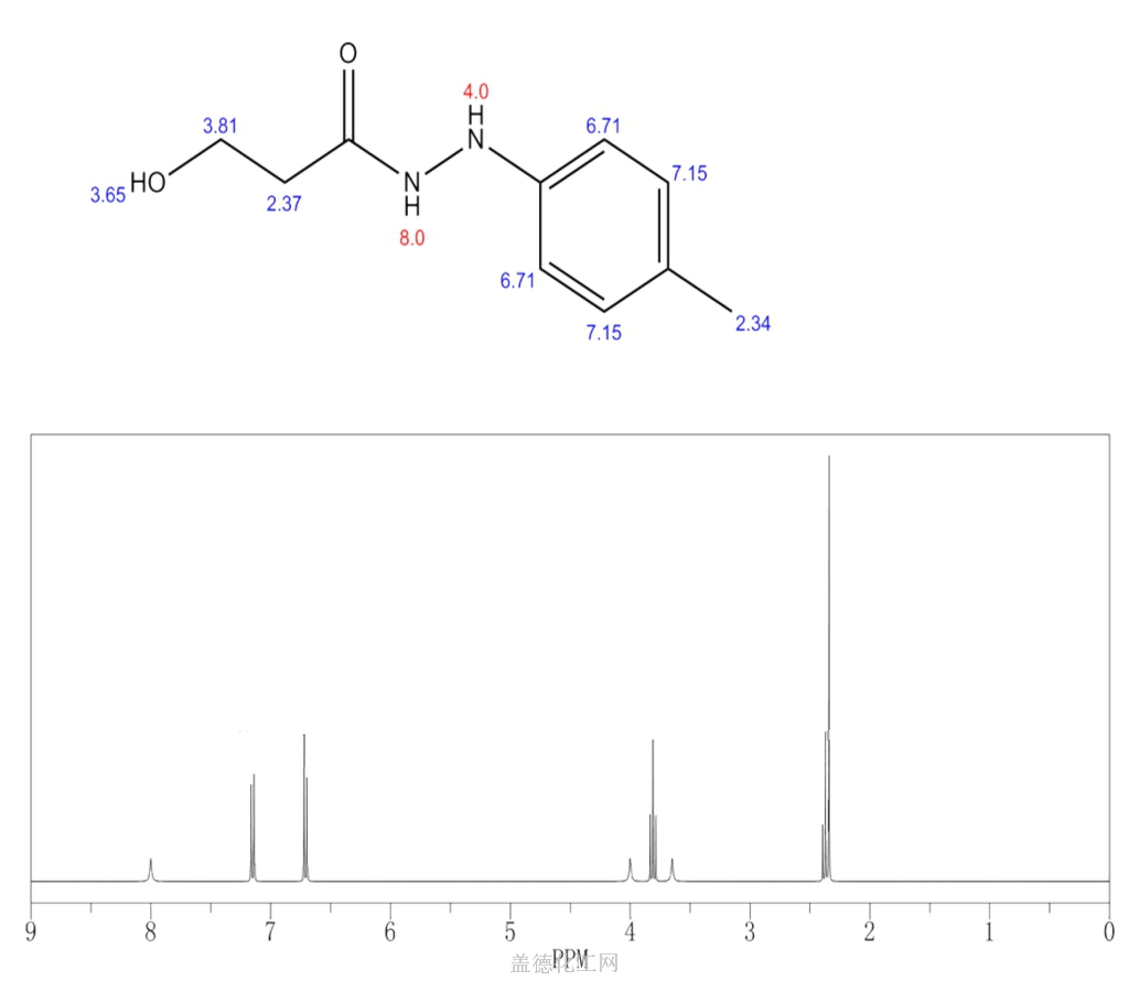 3-hydroxy-propionic acid-(N’-p-tolyl-hydrazide) 103394-72-5 wiki