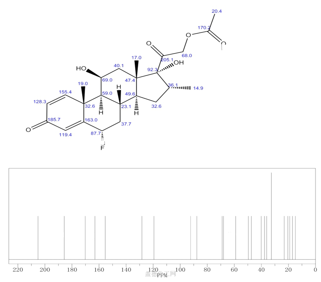 PARAMETHASONE ACETATE 1597-82-6 wiki