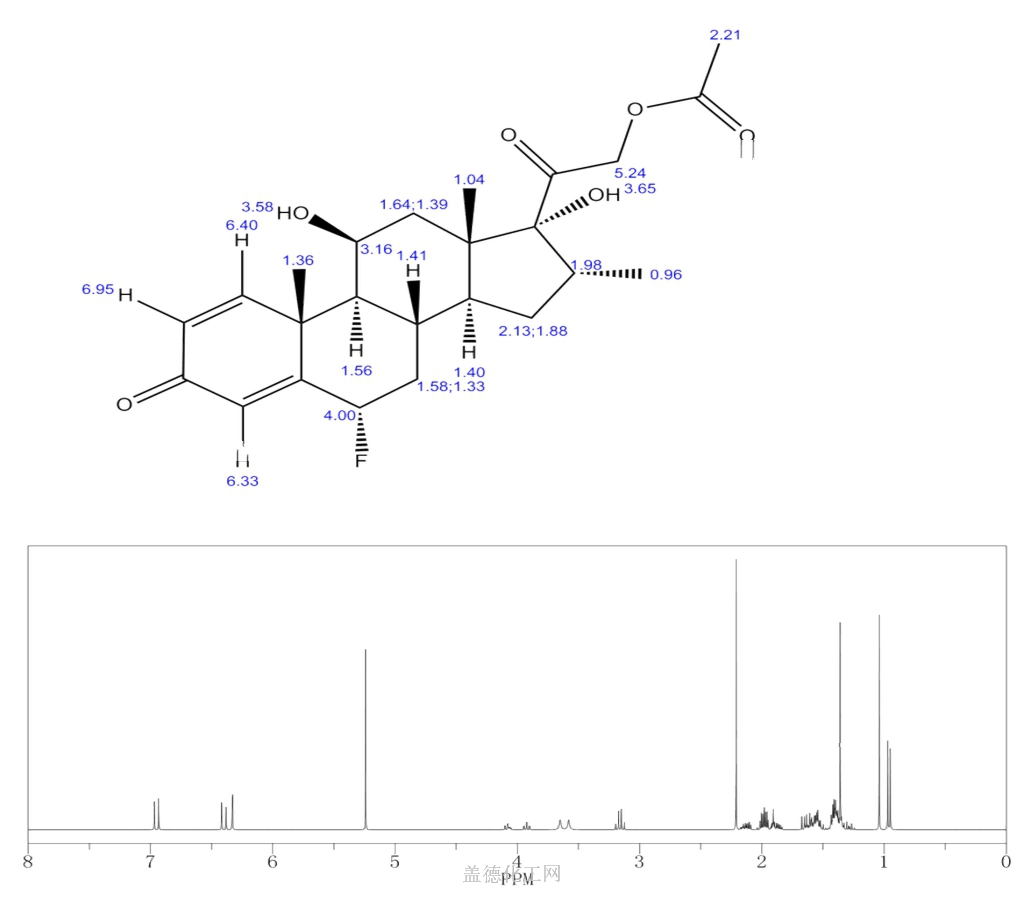 PARAMETHASONE ACETATE 1597-82-6 wiki