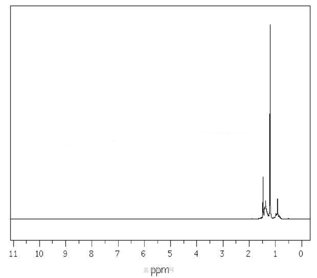 2-METHYL-2-HEXANOL 625-23-0 wiki