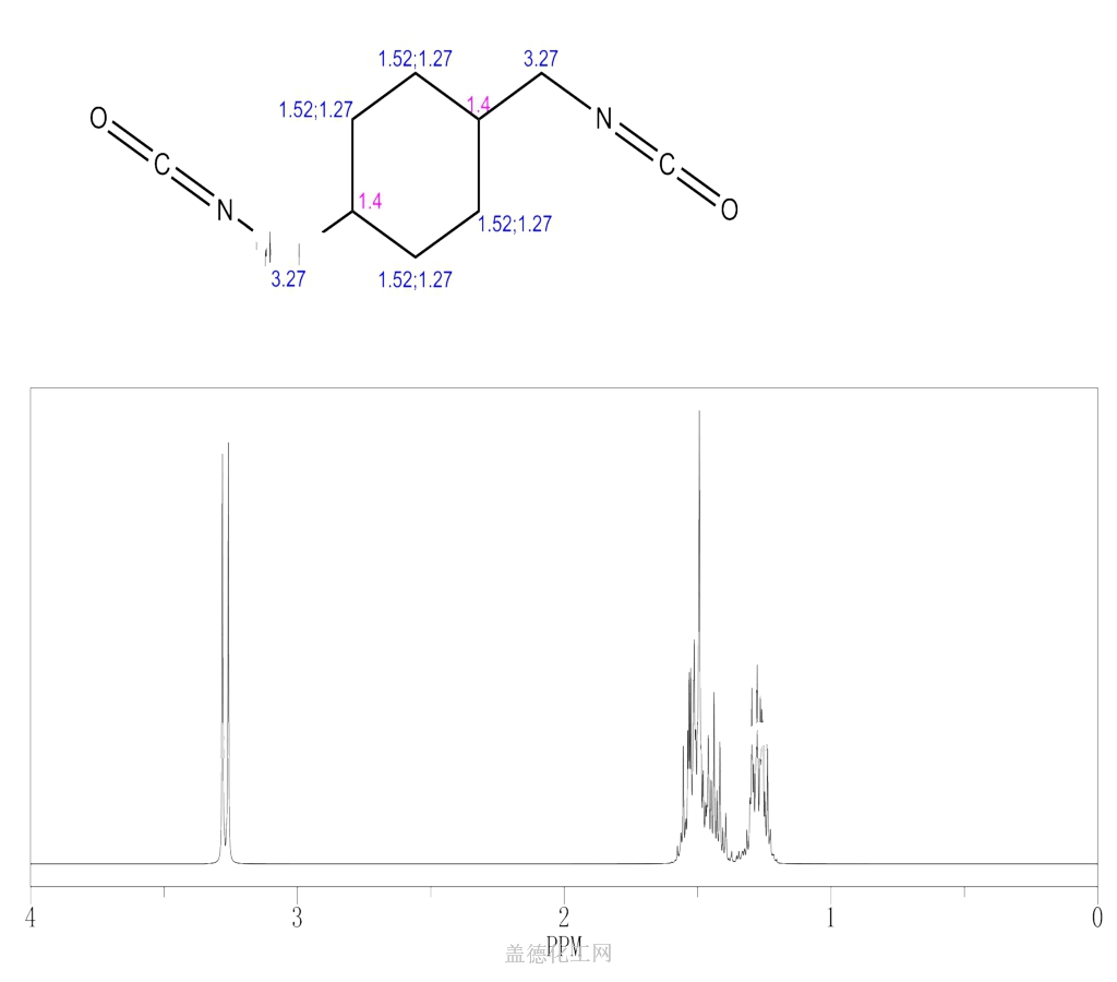 1,4-bis(isocyanatomethyl)cyclohexane 10347-54-3 wiki