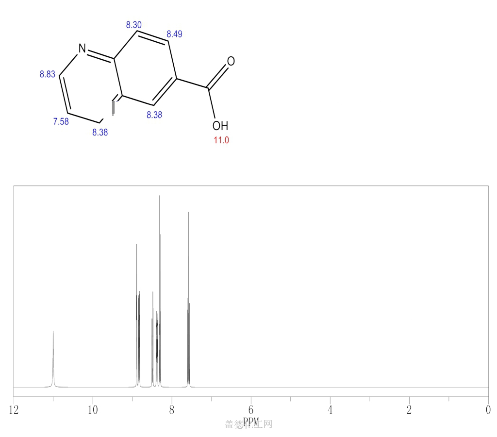 10349-57-2 Chinolin-6-carbonsure - Wörterbuch- guidechem.com
